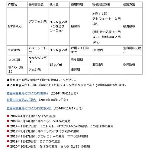KINCHO園芸 住友化学園芸 GFオルトラン 粒剤 650g : ヒラキショウジ - 通販 - Yahoo!ショッピング