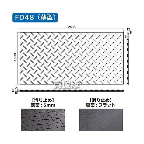 （法人限定）WPT 合成ゴムマット フィットくん 薄型 FD48 FD4813 : ヒラキショウジ - 通販 - Yahoo!ショッピング