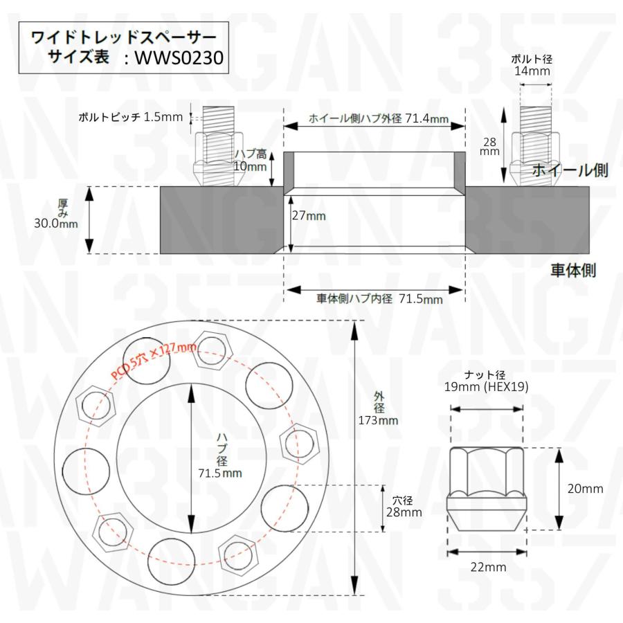 WANGAN357 ジープ ラングラー JEEP WRANGLER JL (2018~) 専用設計 厚み 30mm PCD127 5穴 5x127 ハブ径71.5φ スペーサー ワンガン 湾岸 ...