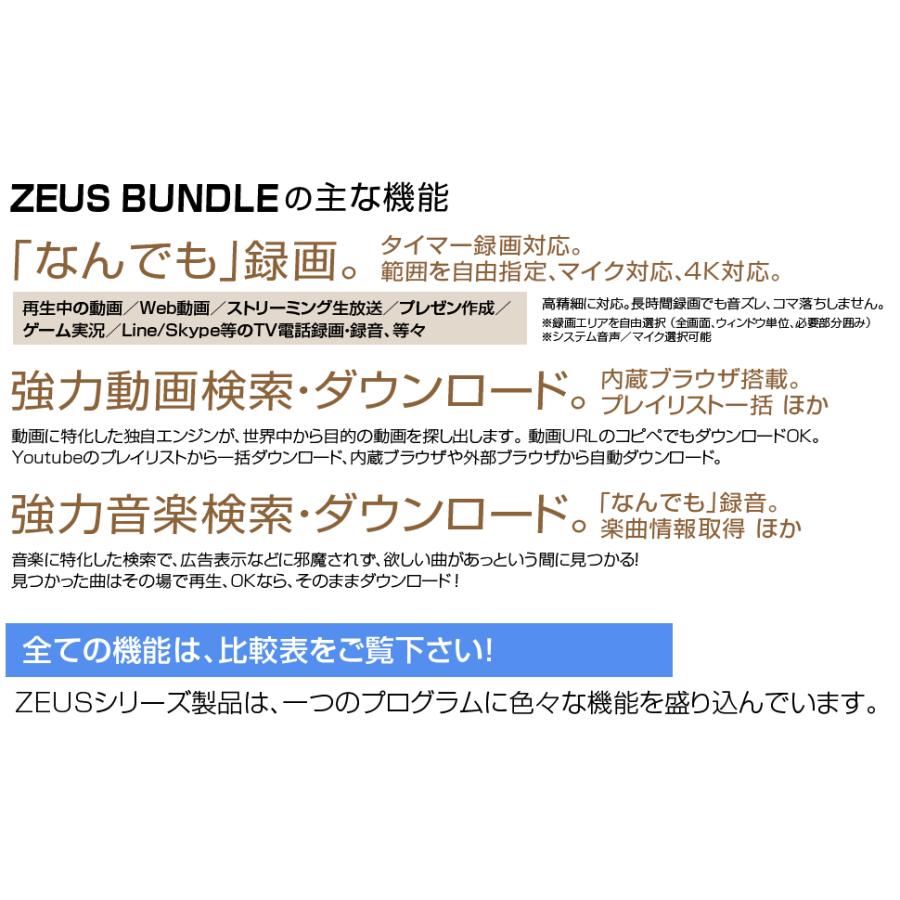 [公式]ZEUS BUNDLE 〜万能バンドル ZEUSの全機能が使える！ PCの画面録画／録音／動画＆音楽ダウンロード | ダウンロード版 Win対応 : ジェムソフトストア-ヤフー店 ...