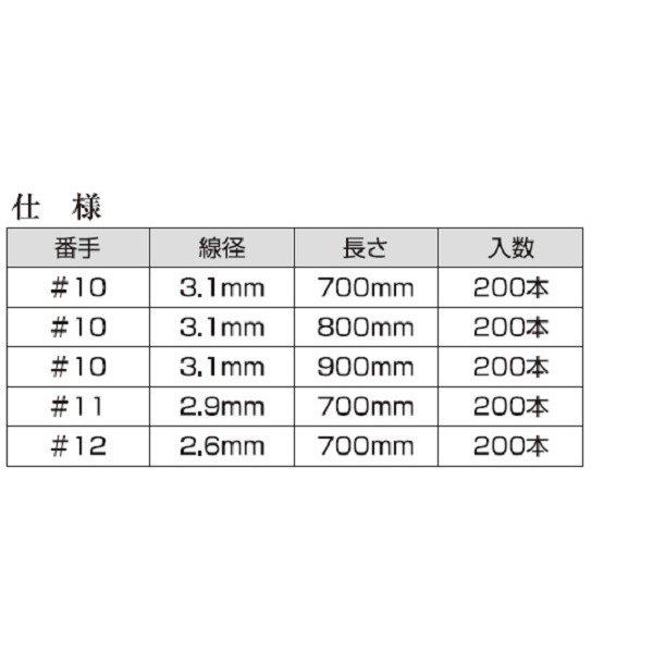 メッキ 加工番線 ＃10 700mm 200本 : ゲンバ.COM - 通販 - Yahoo!ショッピング