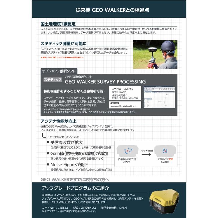 myzox マイゾックス GEO WALKER PRO GW01P 2周波RTK-GNSS受信機 測量 衛星 GNSS測量機 国土地理院1級認定 : 225690 : 現場ドットコム - 通販 ...