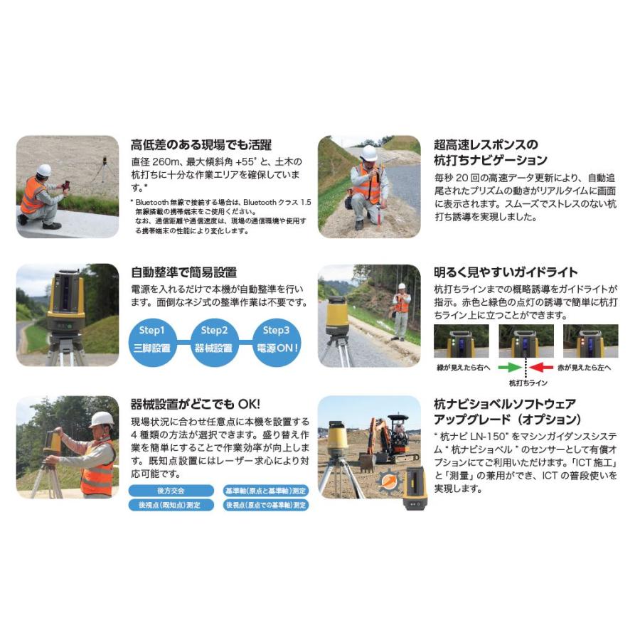 【新品】TOPCON トプコン 杭ナビ LN-150 （360度プリズムセット） : 現場ドットコム - 通販 - Yahoo!ショッピング