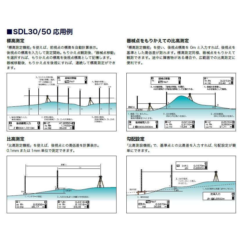 新品 SOKKIA ソキア SDL50 デジタルレベル 28倍 本体のみ [国土地理院認定2級水準儀] : 現場ドットコム - 通販 ...