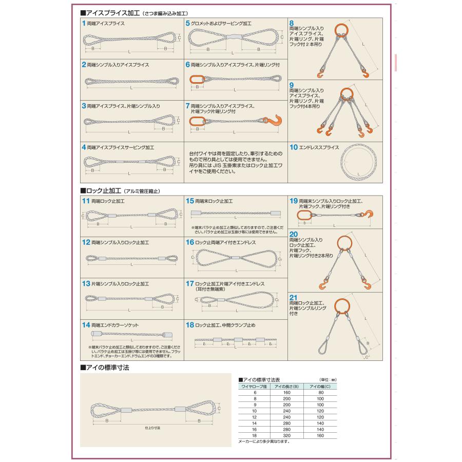 コンドーテック JIS ロック玉掛ワイヤー O/O 16mm×1.5m 使用荷重：2.15t（1本吊） : 現場stock - 通販 - Yahoo!ショッピング