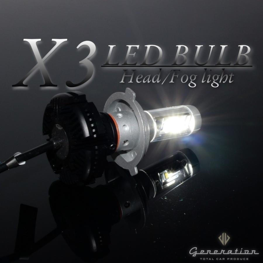 スズキ スペーシア MK53S X3 LEDヘッドライト 全光束6000LM 車検対応 :SUZUKI-SPACIA-MK53S-LED-H4-X3:ジェネレーション - 通販 - Yahoo ...