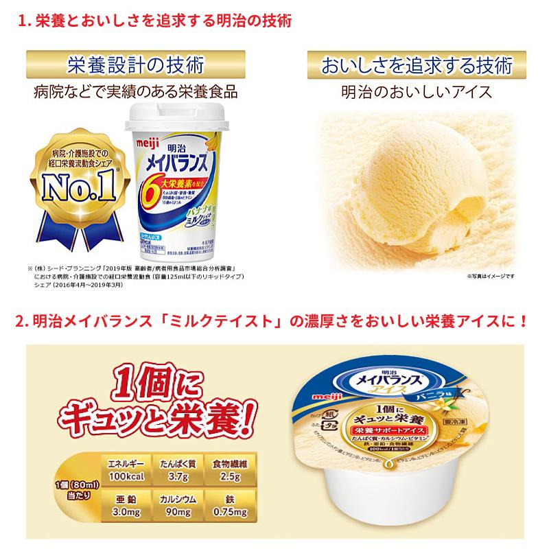 介護食 メイバランス 明治 アイス ストロベリー 80ml×48個 送料無料(1部地域は別途送料がかかります) 代引不可 同梱不可 法人のみ ...