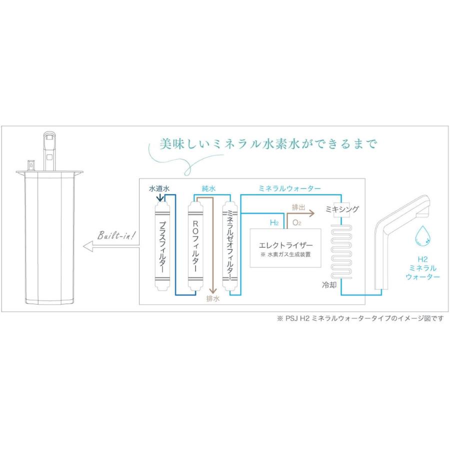 ウォーターサーバー 水素水 PSJ H2 ミネラルウォーター 温水 ウォーターサーバー 水素水 PSJ H2 ミネラルウォーター 温水