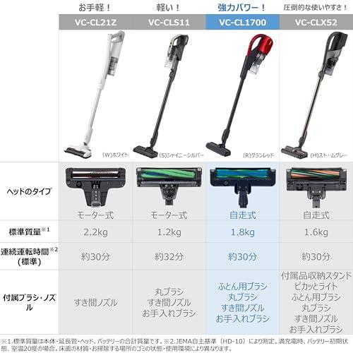 東芝 掃除機 コードレス スティック掃除機 一人暮らし 軽量 お手入れ簡単 トルネオV VC-CL1700-R 標準質量1.8kg : がーべら - 通販 - Yahoo!ショッピング