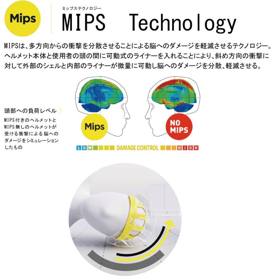 SMITH（スミス） SMITH KIDS BIKE HELMET 【 Sidekick Jr. Matte Dew Drop 】 キッズ ...