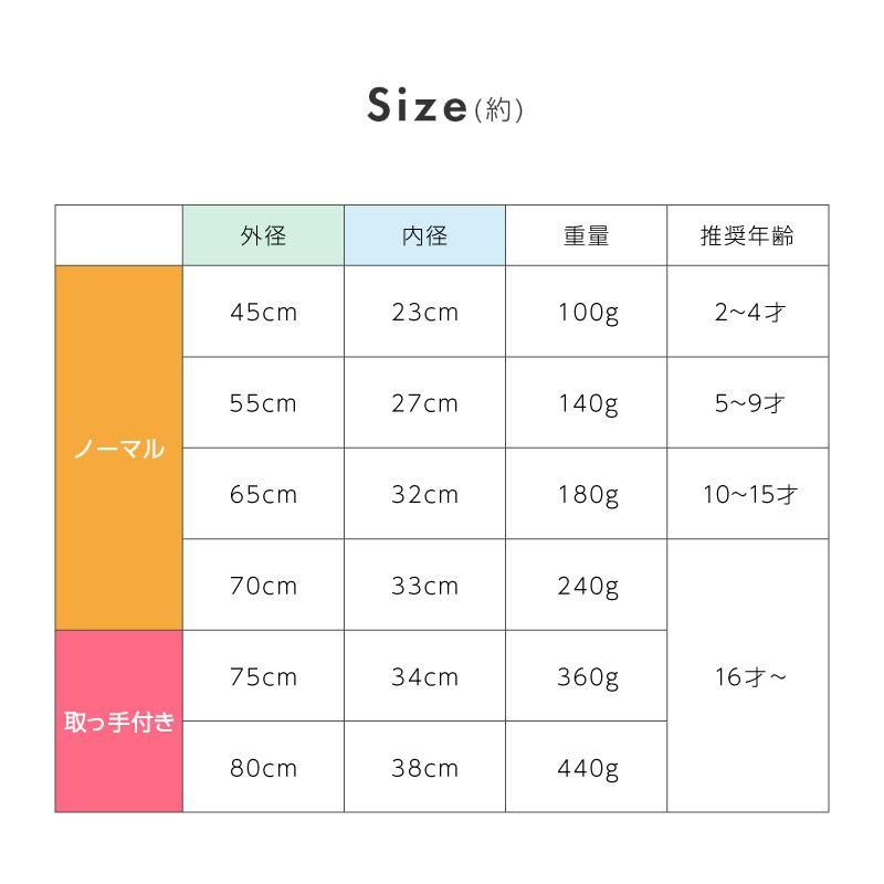 浮き輪 フロート 子供用 大人用 取っ手付き 45cm 55cm 65cm 70cm 73cm 80cm 男の子 女の子 おしゃれ かわいい :85612:ジージーバンク ヤフー店 - 通販 ...