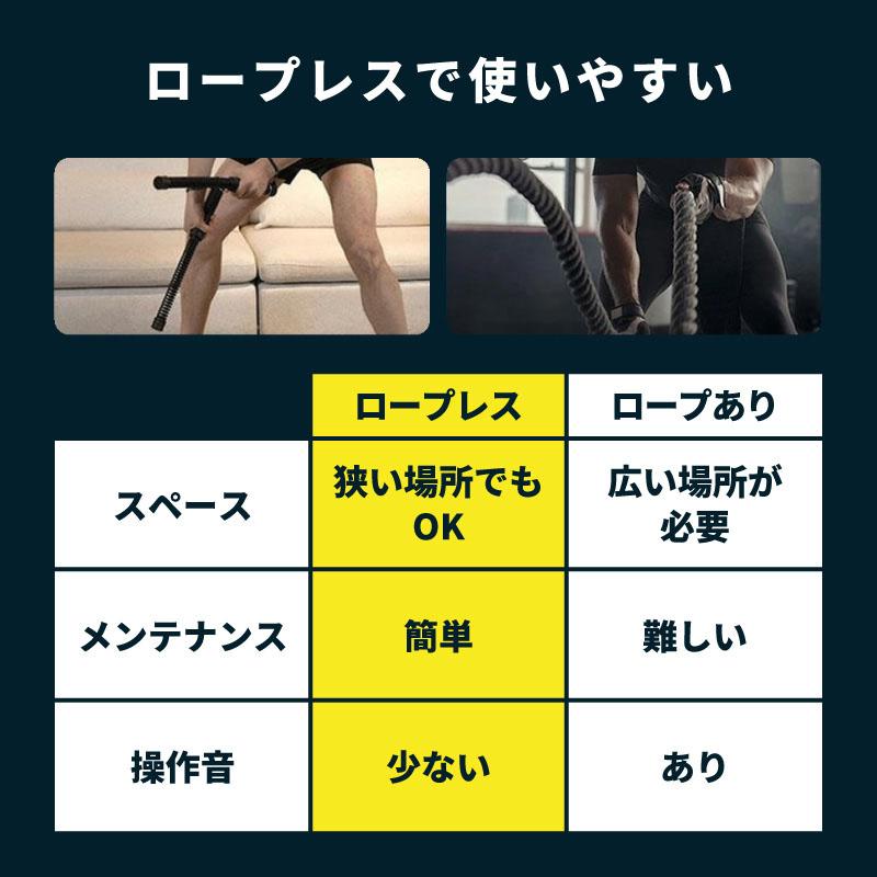 バトルロープ ロープレス コードレス 男女兼用 筋トレ 筋トレグッズ 自宅 腕 上半身 二の腕 背中 上腕 腹筋 : ジージーバンク ヤフー店 - 通販 - Yahoo!ショッピング