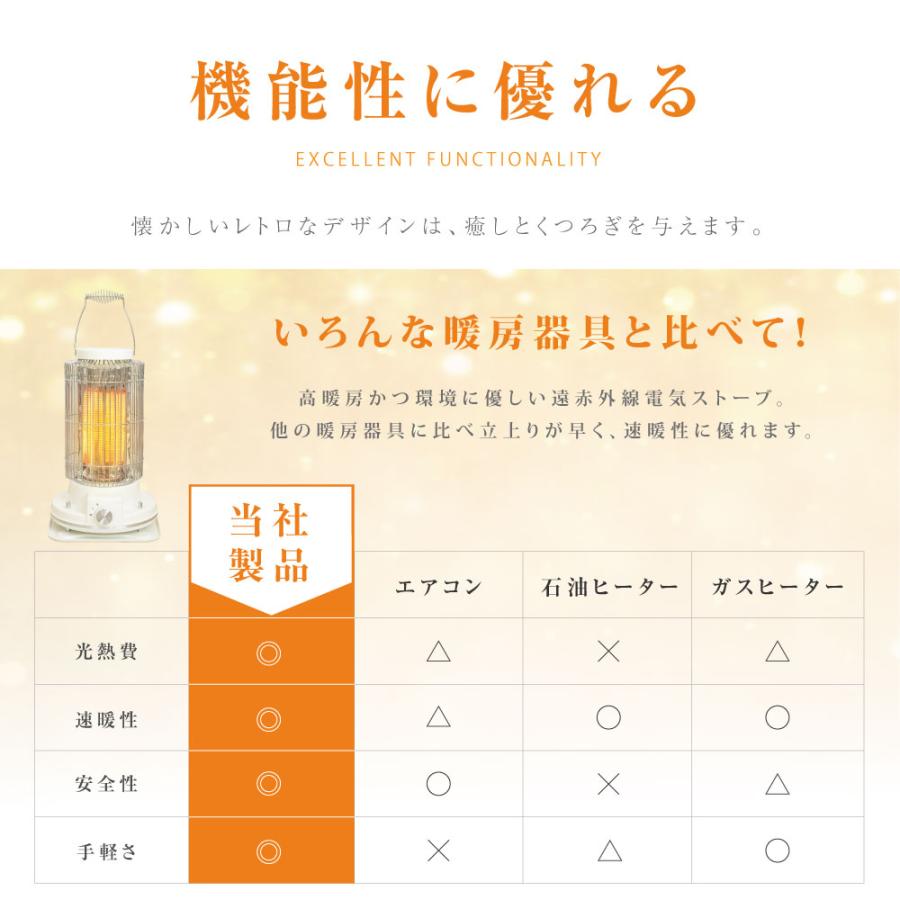 ヒーター 電気ストーブ 足元 レトロ調 オフィス 省エネ おしゃれ ヒーター 電気ストーブ 足元 レトロ調 オフィス 省エネ おしゃれ