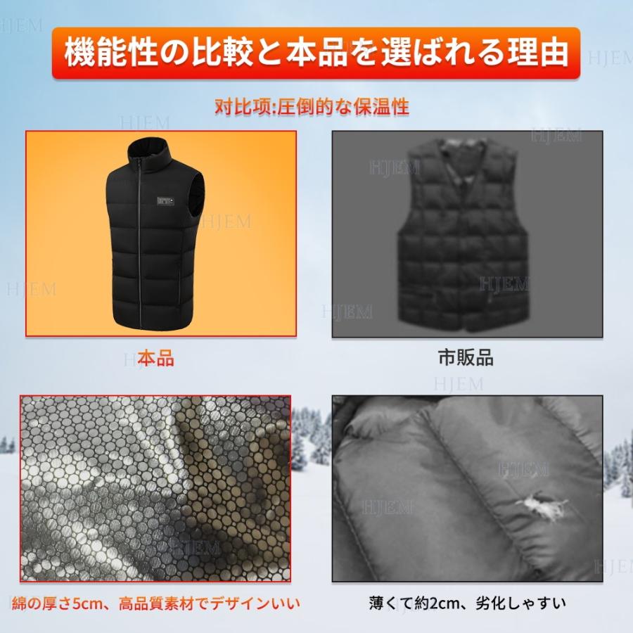 電熱ベスト ヒーターベスト 15箇所発熱 加熱ベスト 日本製繊維ヒーター