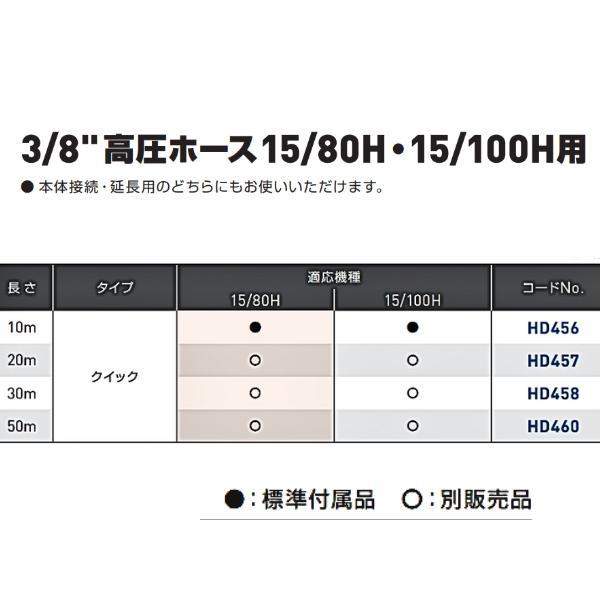 アサダ 3/8" 高圧ホース50m クイック 15/80H・15/100H用 HD460 高圧洗浄機オプション : GO&GO - 通販 ...