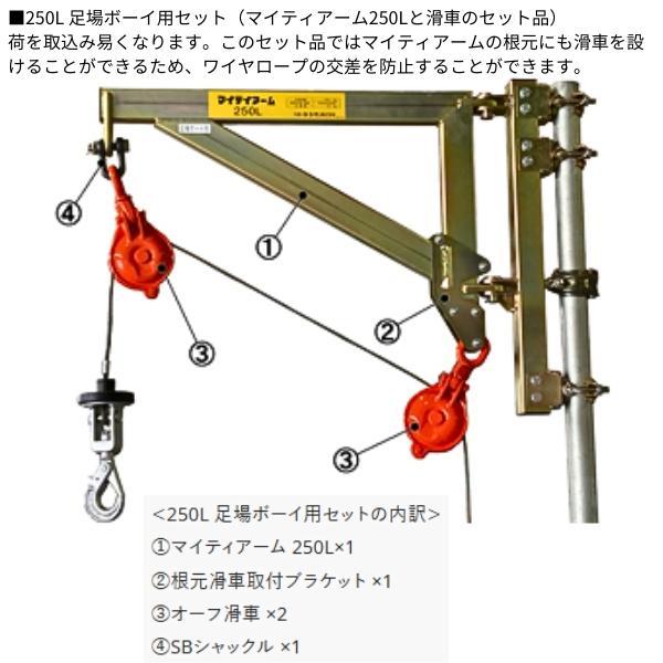 トーヨーコーケン 足場ボーイ用250Lセット TKK : GO&GO - 通販 - Yahoo!ショッピング