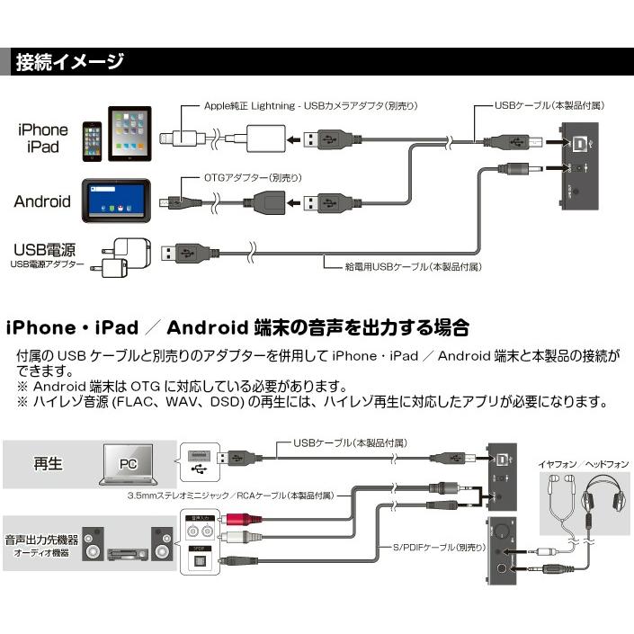 DSD対応DAC内蔵ヘッドフォンアンプ PAV-HADSD プリンストン : pav-hadsd : ギガメディアYahoo!ショップ ...