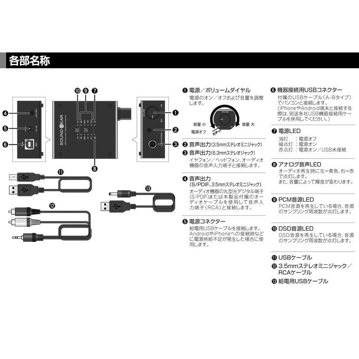 DSD対応DAC内蔵ヘッドフォンアンプ PAV-HADSD プリンストン :PAV-HADSD:ギガメディアYahoo!ショップ - 通販 ...