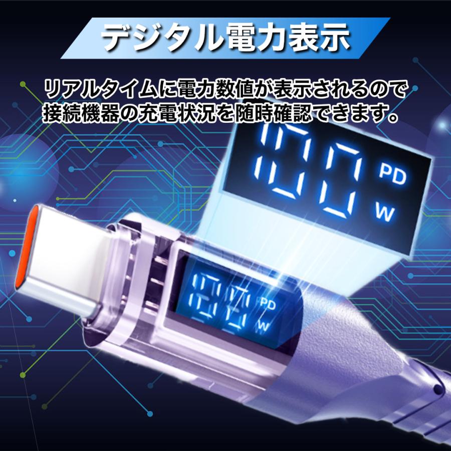 usb type-c ケーブル Type-C タイプc USB-C iPhone16 高速充電 iPhone15 PD100W 急速充電 iOS Android 480Mbps : ぎいち ...