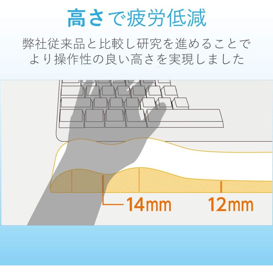 ELECOM エレコム リストレスト FITTIO ゲル素材 疲労低減 ロング 日本製 ホワイト MOH-FTPWH : Gikstore - 通販 - Yahoo!ショッピング