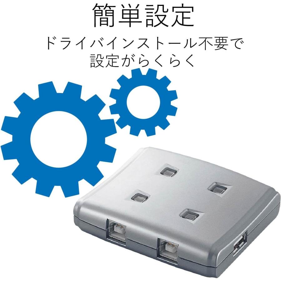 ELECOM エレコム USB切替器 手動 2.0対応 4台 ロック機能付 USS2-W4 : Gikstore - 通販 - Yahoo!ショッピング