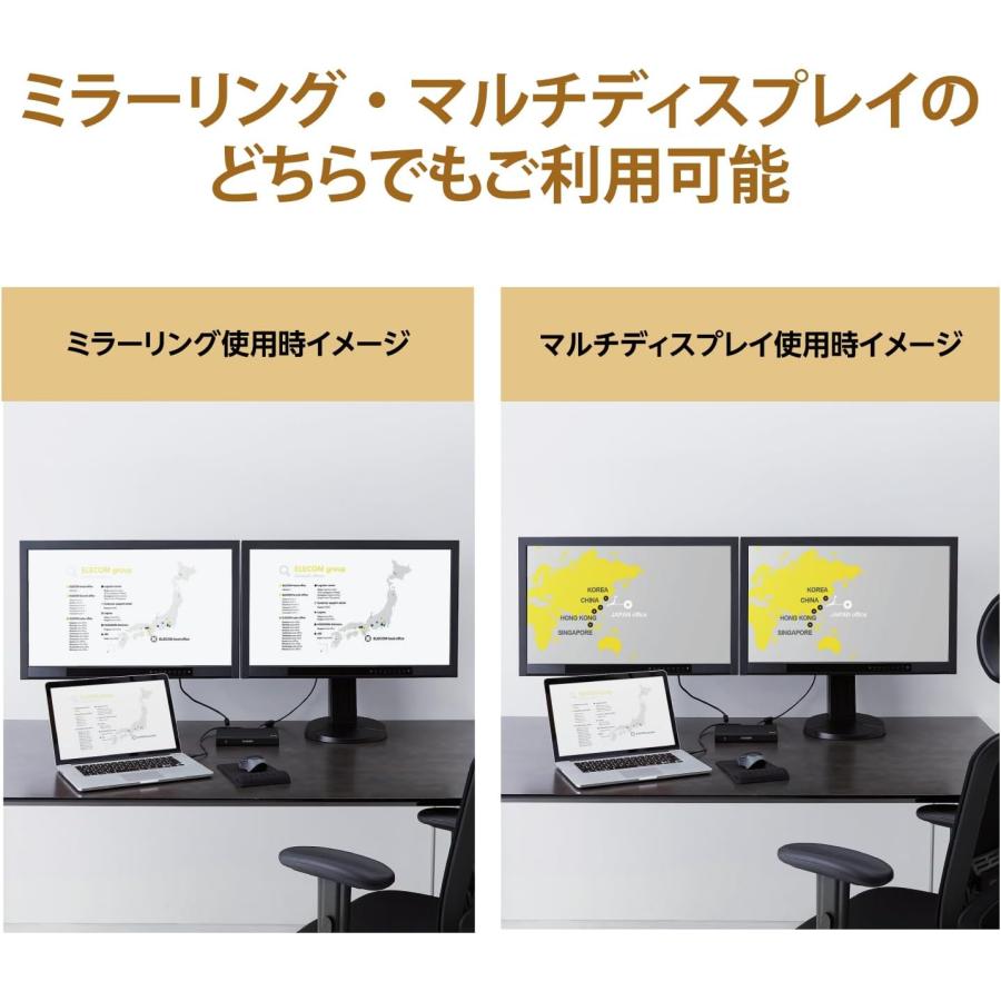 ELECOM エレコム HDMI分配器 4K 60Hz(18Gbps) 1入力 4出力 HDCP2.2対応 VSP-HDP14BK ブラック : Gikstore - 通販 - Yahoo ...