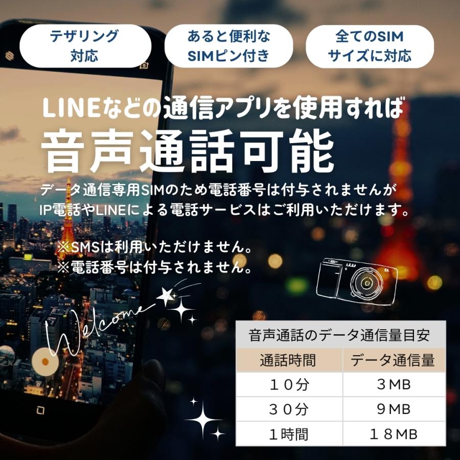 プリペイドsim ドコモ 無制限 30日 docomo 4G/LTE sim simカード データ通信専用 物理SIM 大容量 simフリー ...
