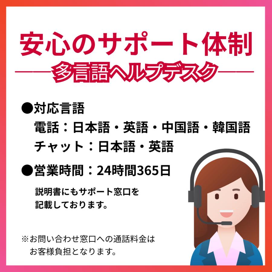 プリペイドsim ドコモ 5日間 3ギガ 3枚セット simカード docomo 4G/LTE 日本 データ通信専用 低容量 大容量 sim ...