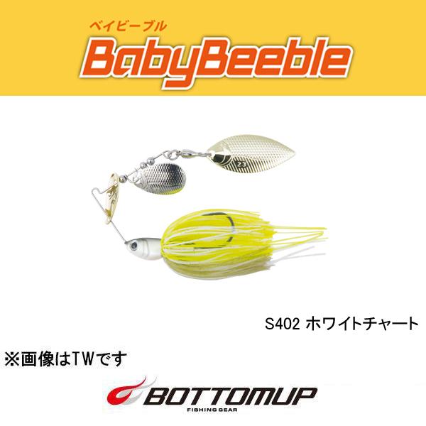 BOTTOMUP ボトムアップ ベイビーブル 3/16oz・TW（タンデムウィロー） ネコポス対応商品 : ギル Yahoo店 - 通販 - Yahoo!ショッピング