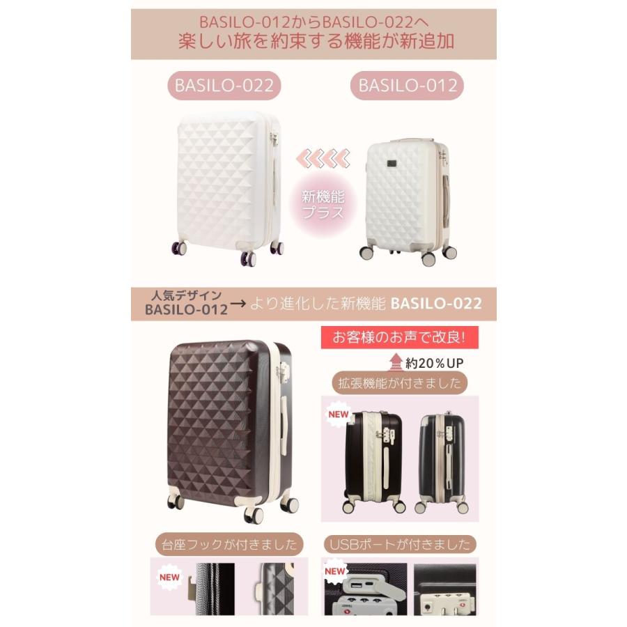 [1000円OFFCP配布中]アウトレット セール 新品 良品 スーツケース 拡張 USBポート かわいい キャリーバッグ キャリーケース ...