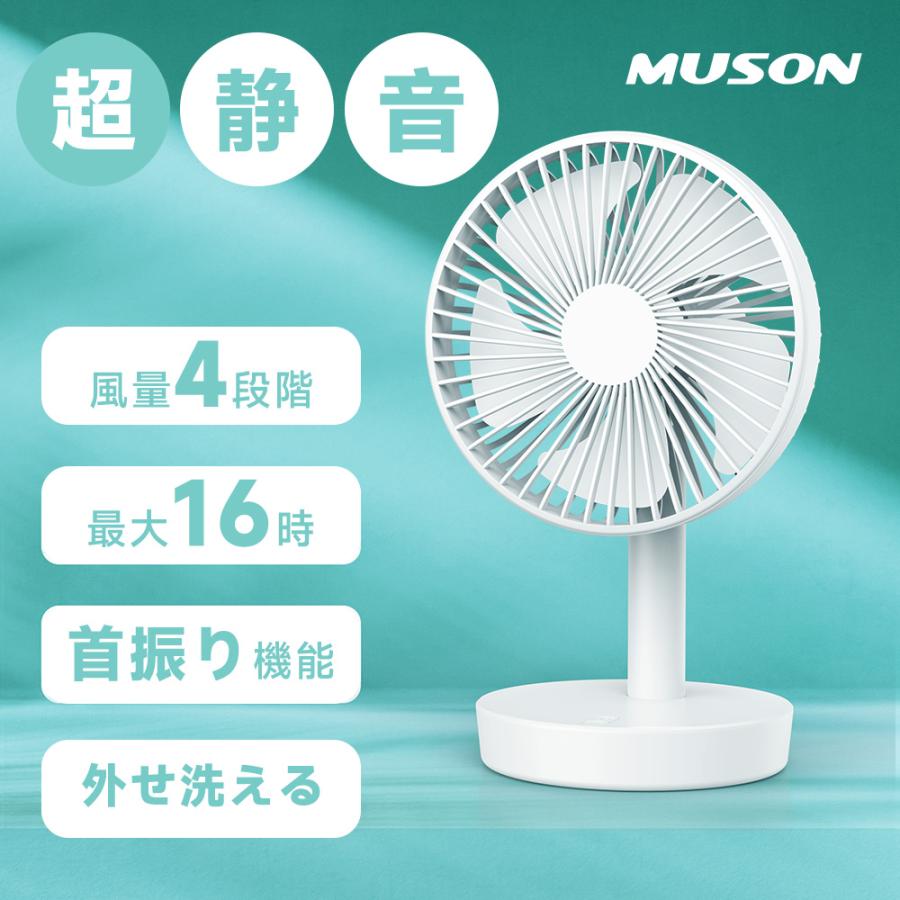 gintoshop | Yahoo!ショッピング