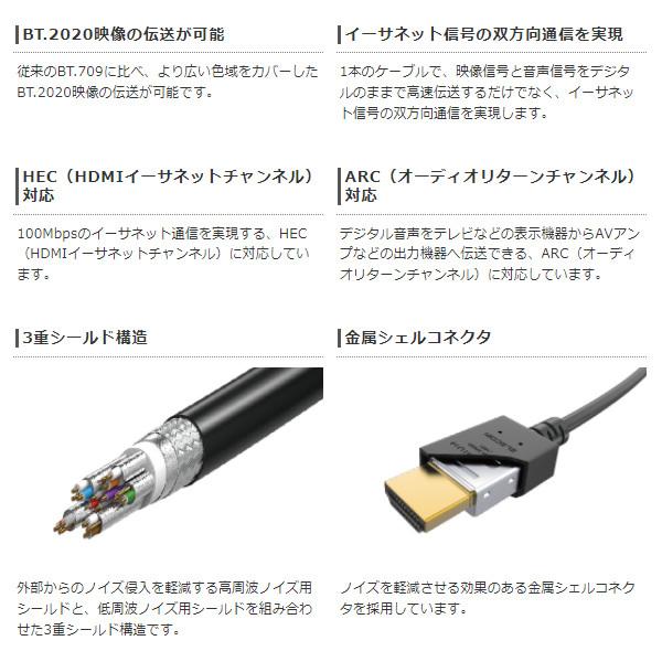 ELECOM エレコム Premium HDMIケーブル(やわらか）1.5m CAC-HDPY15BK : ぎおん - 通販 - Yahoo!ショッピング