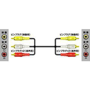Victor(オーディオ) JVCケンウッド ビデオコード ピンプラグ×3-ピンプラグ×3 3m VX-39G : スーパーぎおん ヤフーショップ - 通販 - Yahoo!ショッピング
