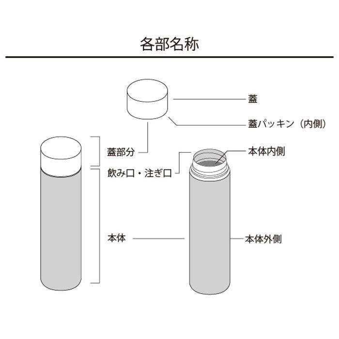 水筒 保冷 保温 ステンレスボトル 260ml POST GENERAL ポストジェネラル ショートボトル 携帯マグ キャンプ アウトドア オフィス :bicre21009:zakka ...