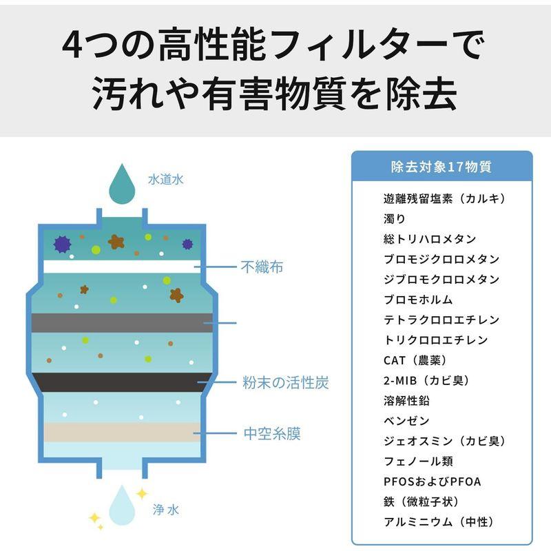 パナソニック 浄水器 蛇口直結型 ホワイト TK-CJ12-W : Give Joy Store - 通販 - Yahoo!ショッピング