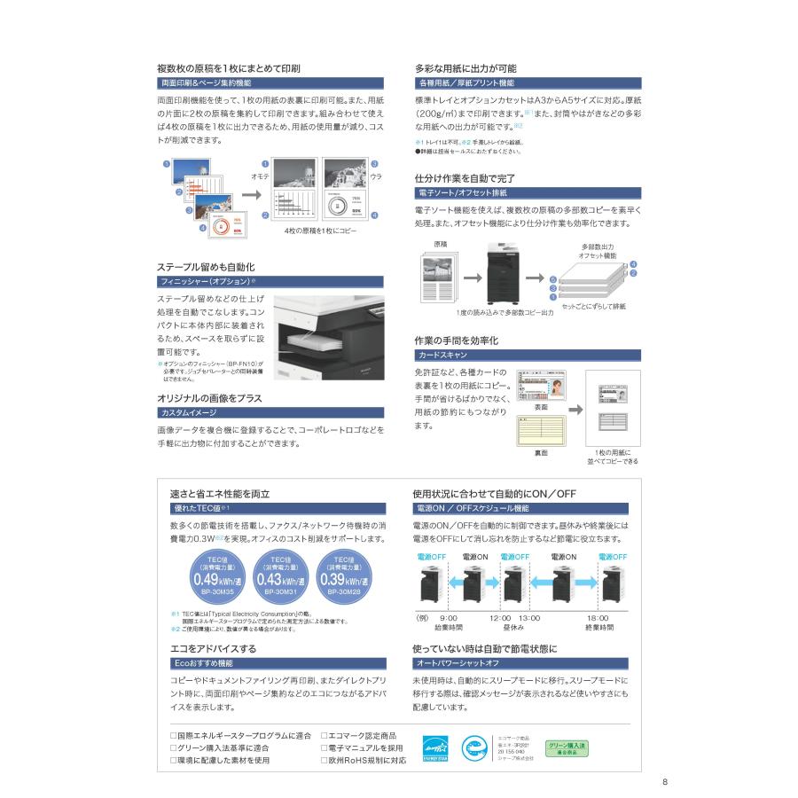 SHARP（シャープ） デジタル複合機 BP-30M28 : ギブアンドテイク - 通販 - Yahoo!ショッピング