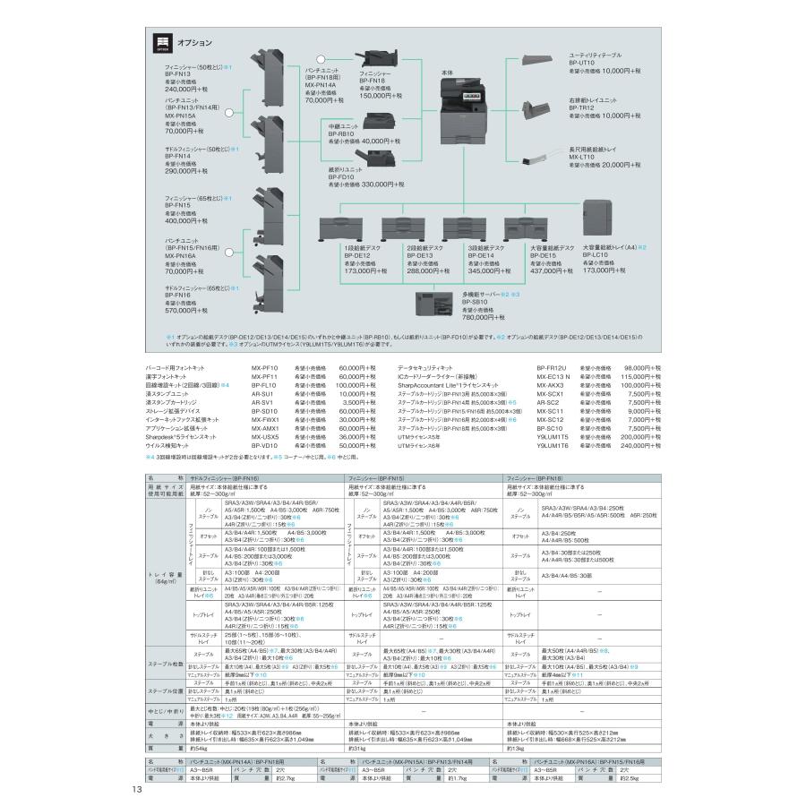SHARP（シャープ） デジタルフルカラー複合機 BP-61C26 : ギブアンドテイク - 通販 - Yahoo!ショッピング