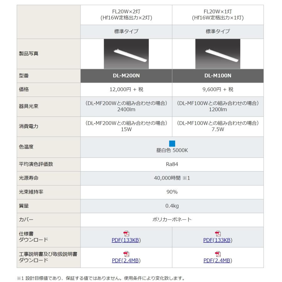 SHARP LED照明 ライトモジュール DL-M100N : ギブアンドテイク - 通販 - Yahoo!ショッピング