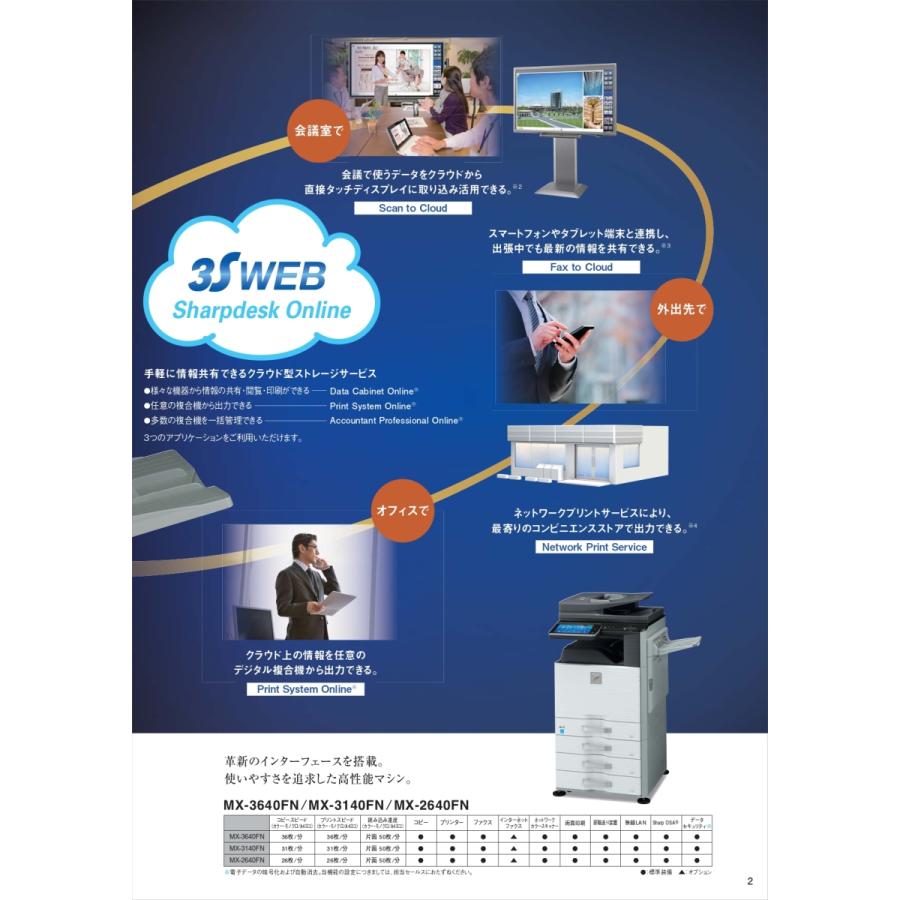 SHARP カラー複合機用 ブラックトナーカートリッジ MX36JTBA MX-36JTBA リモート保守セット : ギブアンドテイク - 通販 - Yahoo!ショッピング