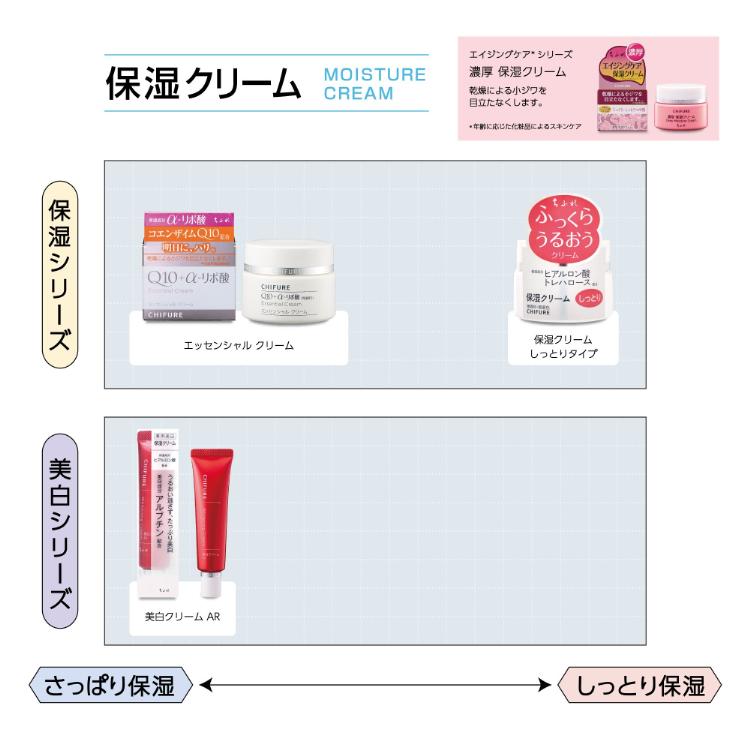 ちふれ クリーム 濃厚保湿クリーム詰替用 54g CHIFURE : イオンスタイルオンラインGBショップ - 通販 - Yahoo!ショッピング