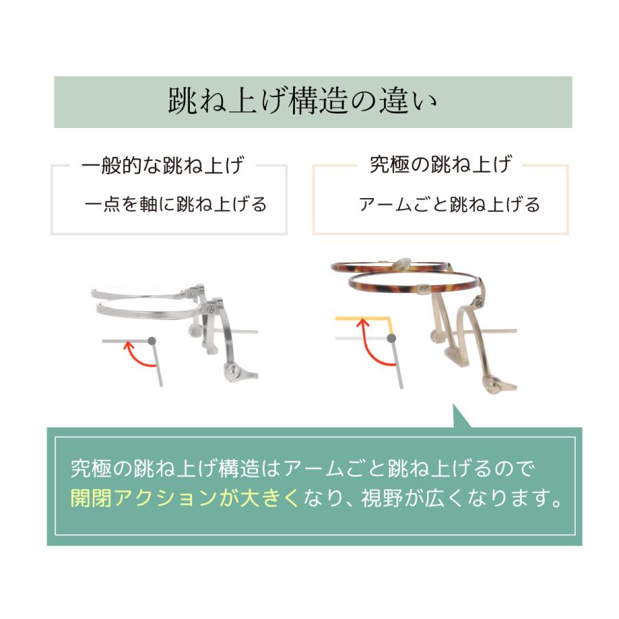 SHIORI 老眼鏡 栞 跳ね上げ式 調光レンズ ブルーライトカット メンズ レディース リーディンググラス 折りたたみ 老眼 眼鏡 メガネ 鯖江 SI-13PH : オプティックストアグラス ...