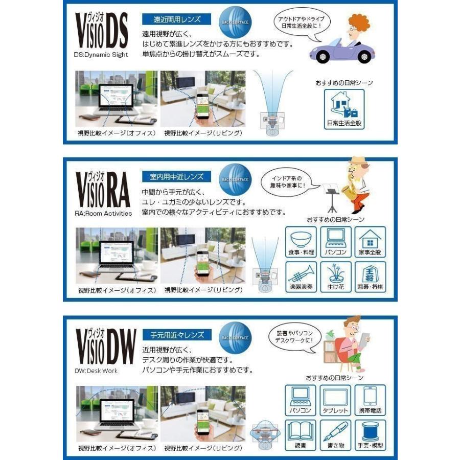 遠近両用メガネ 老眼鏡 度つき 度入り シニアグラス wf-002-2 フレームのみ・累進レンズセット選択可 SEIKO ヴィジオ 遠近両用 中近 近々 度つきレンズ :wf-002-2 ...