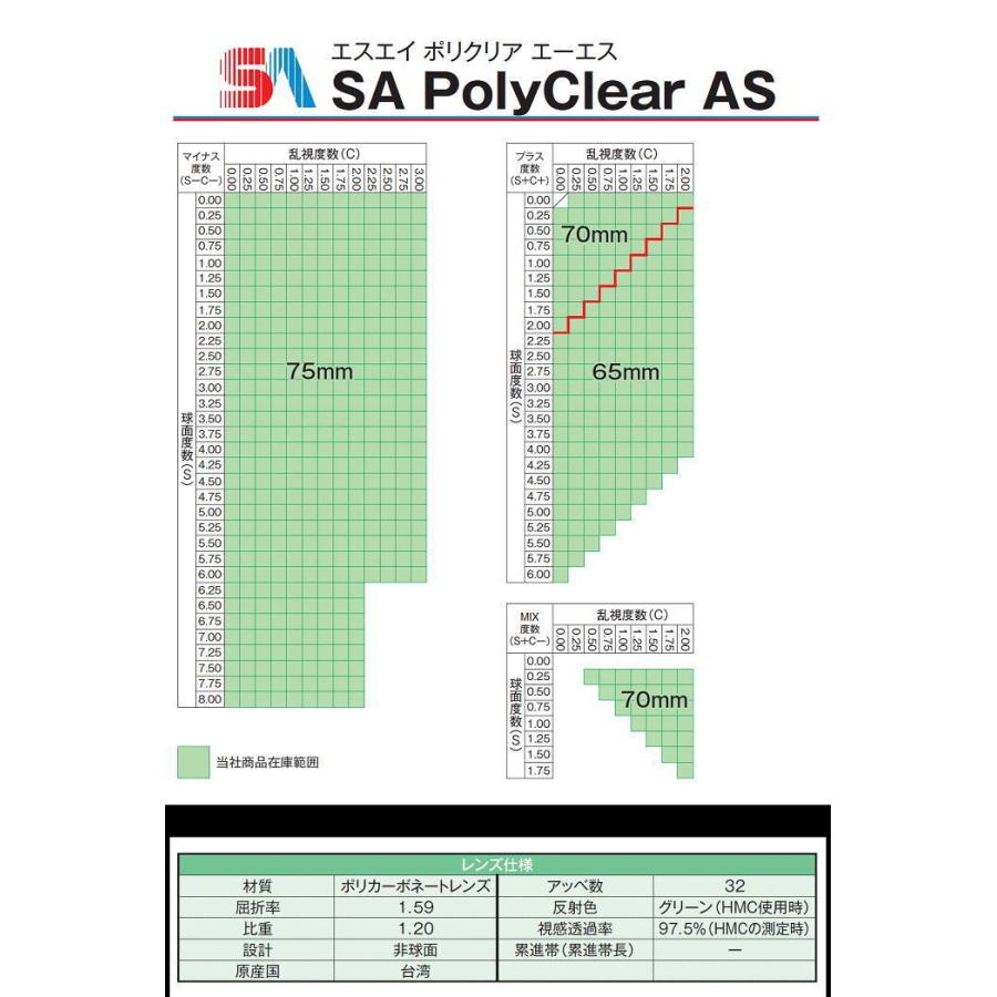 メガネ 度付き 保護メガネ 安全メガネ 花粉メガネ ヤマモト光学 YS-395G 大人用 ゴーグル 度付きメガネ 眼鏡 めがね : ys-395g : カラコン・メガネ通販グラスコア - 通販 ...