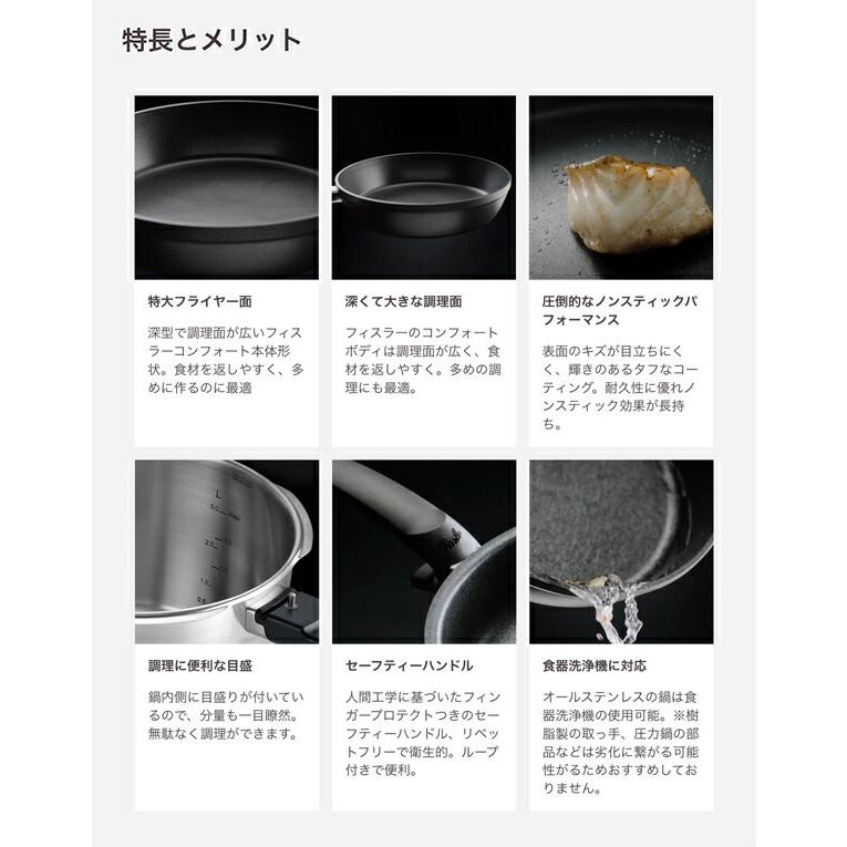 Fissler フィスラー レヴィタル＋コンフォート 28cm 159-121-28-100 フライパン : グラスゴー - 通販 - Yahoo!ショッピング