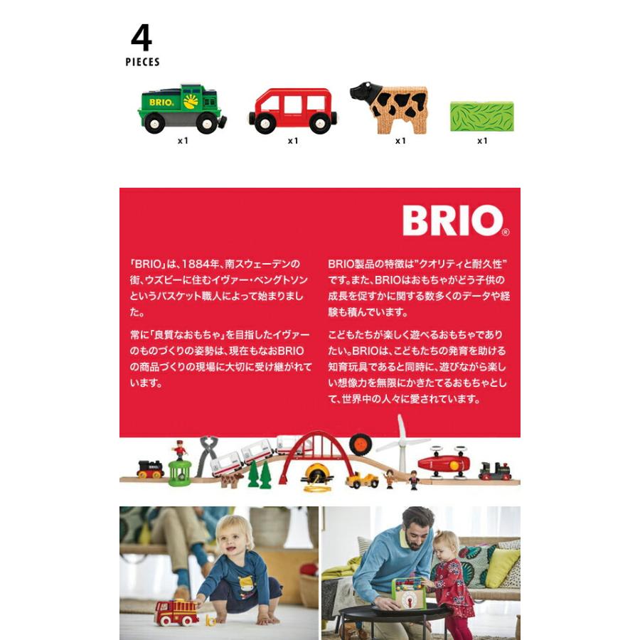 BRIO ブリオ バッテリーパワーファームトレイン 36018 : グラスゴー - 通販 - Yahoo!ショッピング