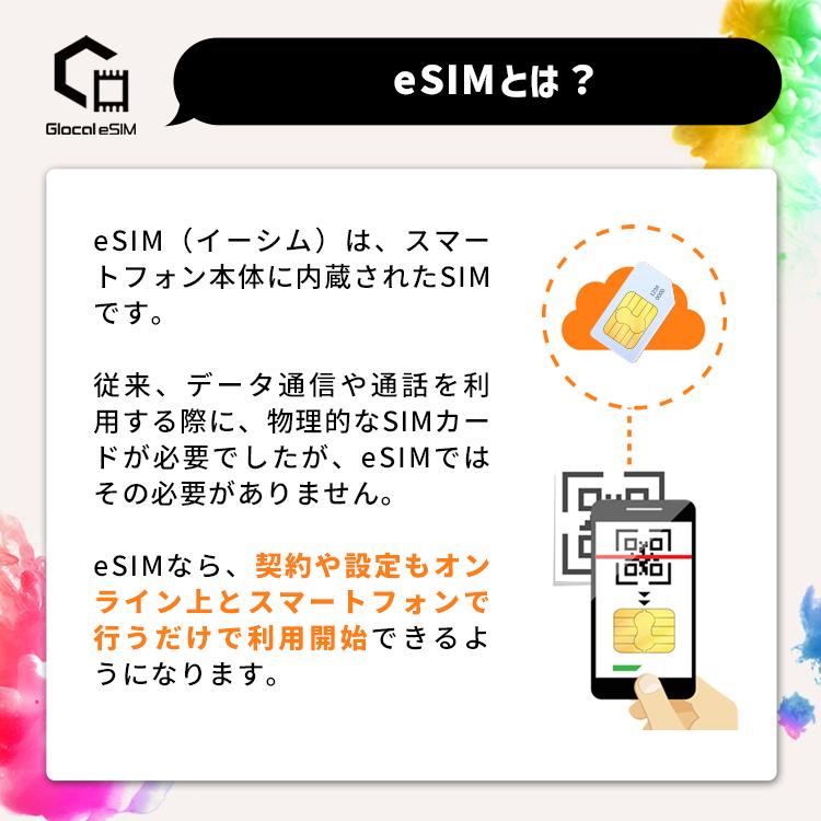 韓国 eSIM 5日間 SKT回線 データ無制限 プリペイドeSIM 海外 旅行 かんたん設定 SIM受取不要 日本語サポート : kt-unl-5 : グローカルネット - 通販 ...