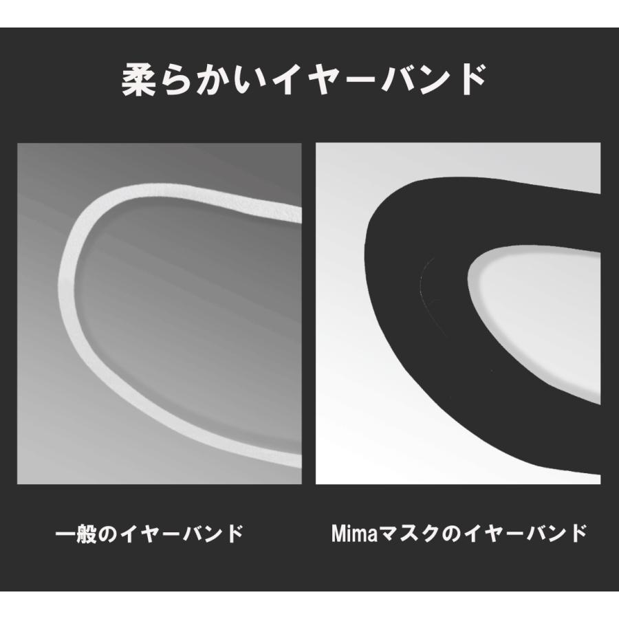 KF94 マスク 正規品販売店 MIIMA 5枚セット 韓国製 マスク 高級感 超軽量マスク KF94マスク キムソノマスク ミママスク ...