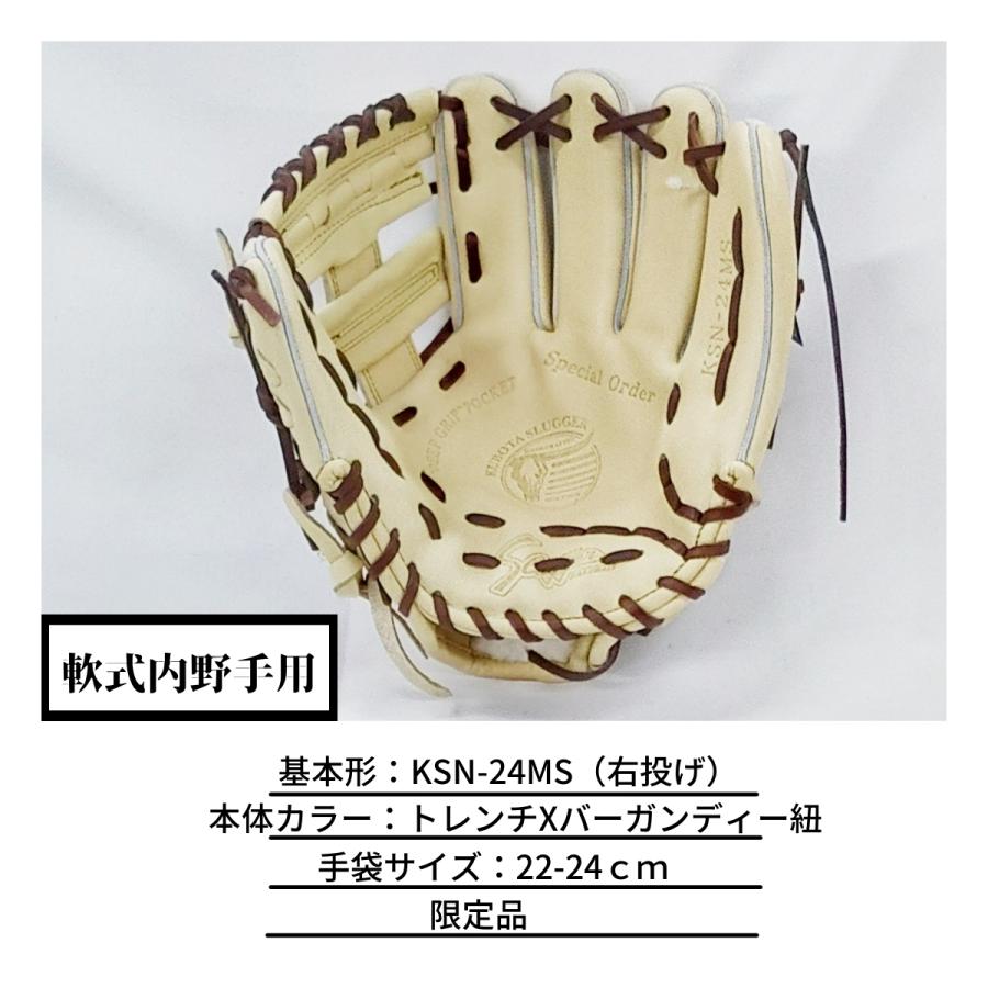 久保田スラッガー slugger スラッガー 軟式内野手用 右投げ KSN-24MS EX23-GS3 限定品 トレンチ レザーソムリエ監修 技匠流型付け込み : slksn24msex23 ...