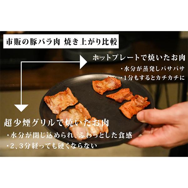グランプ GLAMP. 超少煙グリル 減煙 煙が出ない 焼肉 ホットプレート 焼き肉グリル SG01 卓上 : GulliverOnlineShopping Yahoo!店 - 通販 ...