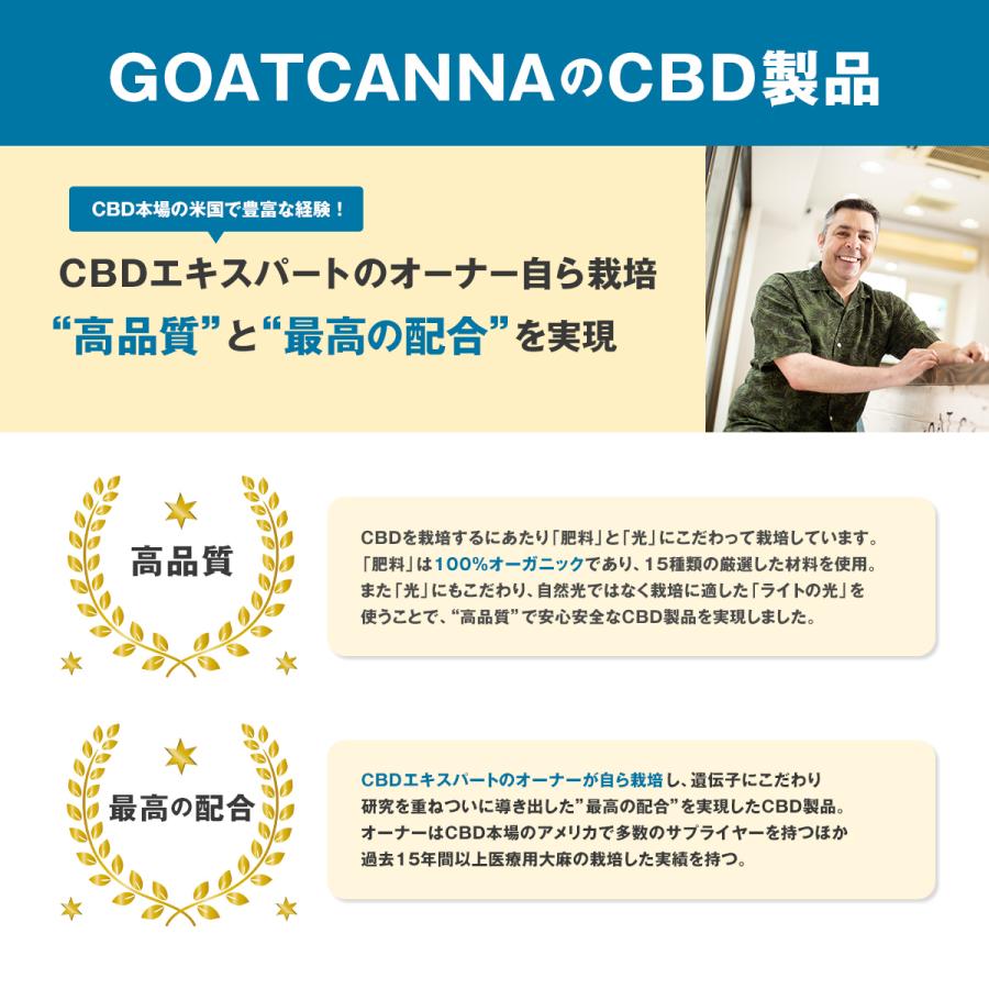 CBDオイル 1000mg/30ml スペアミント : GOAT CANNA - 通販 - Yahoo!ショッピング